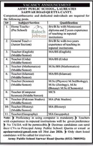 Army Public School APS Quetta Jobs 2026 - Baloch Jobs