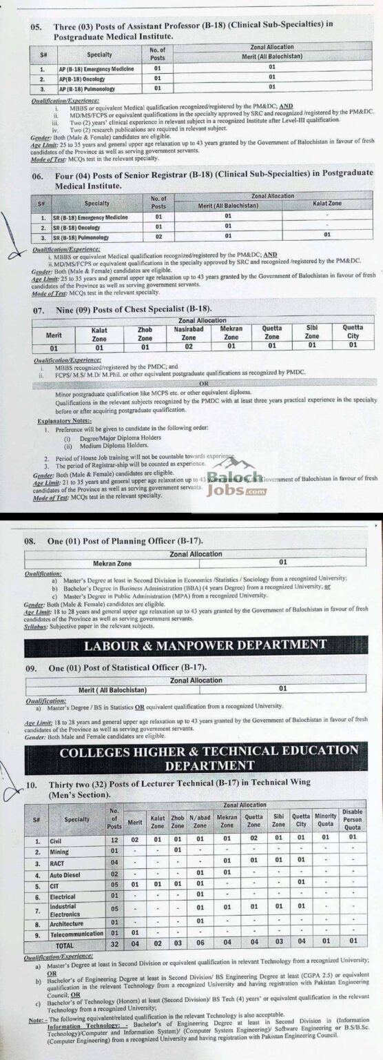 BPSC Jobs Advertisement No 01-2026 - Baloch Jobs