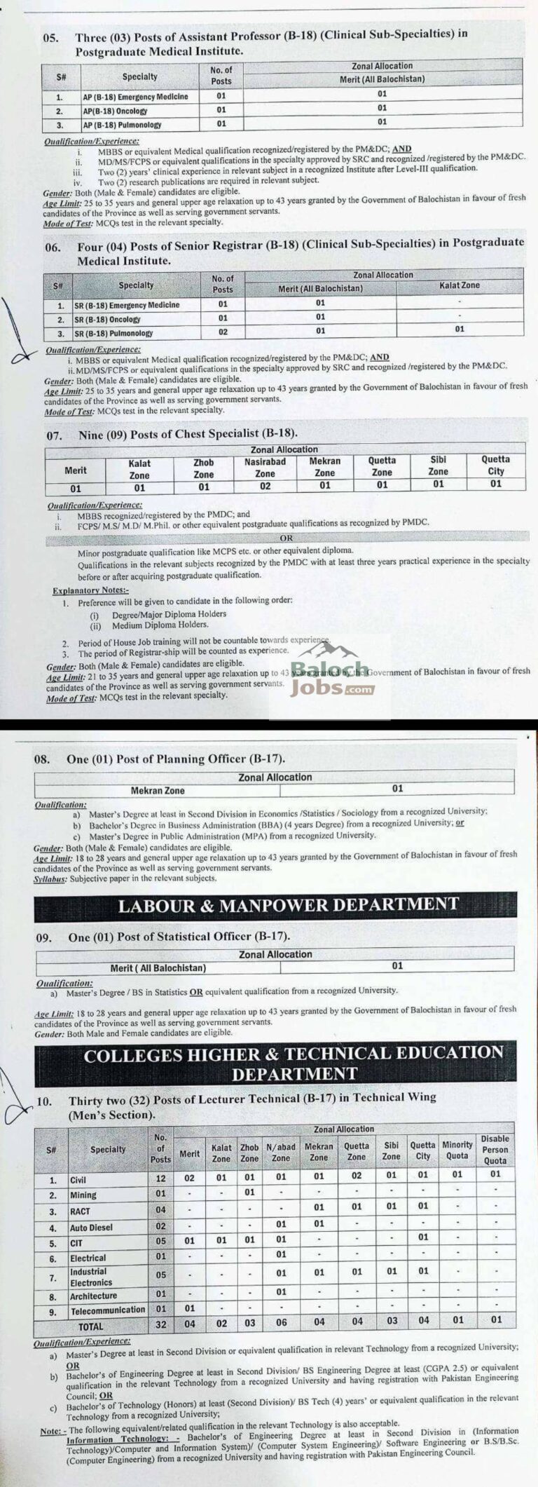 BPSC Jobs Advertisement No 01-2026 - Baloch Jobs