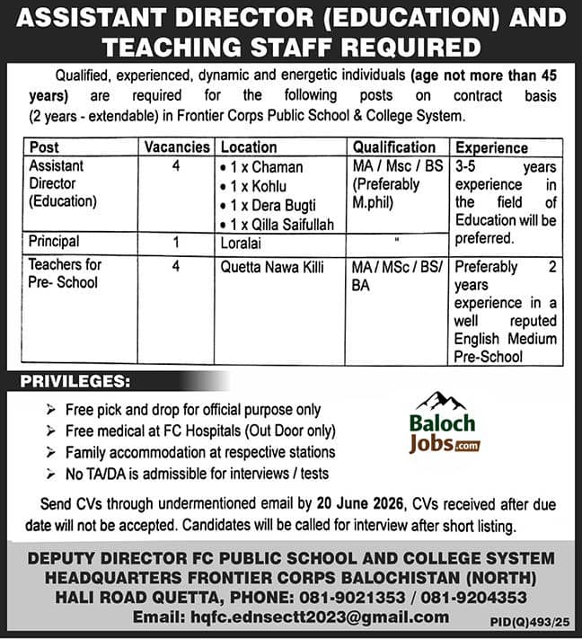 FC Public School And College System Jobs 2026