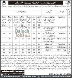 Health Department Dera Bugti Jobs 2026 - Baloch Jobs