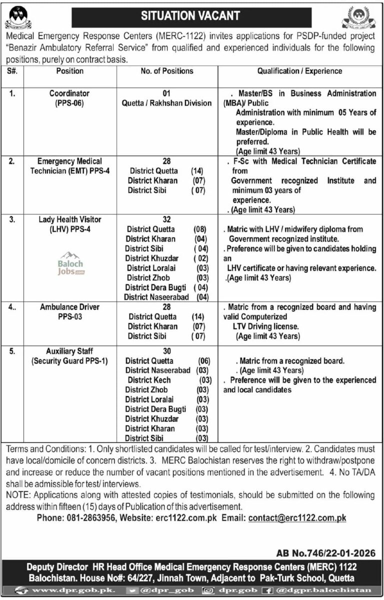 Medical Emergancy Response Center Jobs 2026 - Baloch Jobs