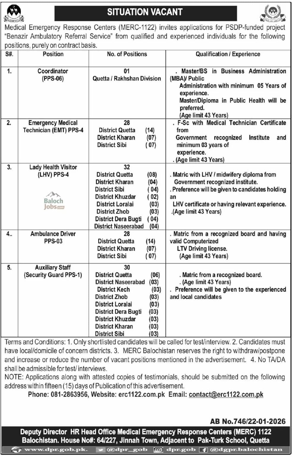Medical Emergancy Response Center Jobs 2026 - Baloch Jobs