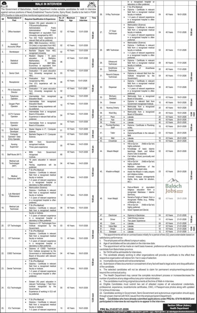Trauma Center Quetta Jobs 2026 - Baloch Jobs