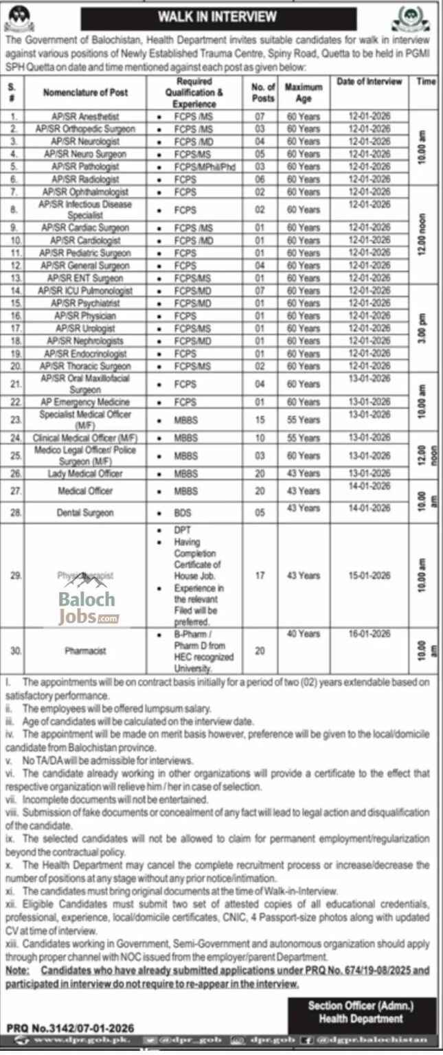 Trauma Center Quetta Jobs 2026 - Baloch Jobs