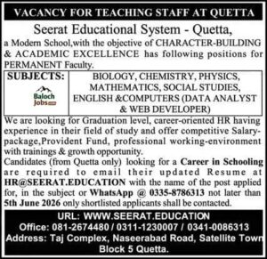 Seerat Educational System Quetta Jobs 2026