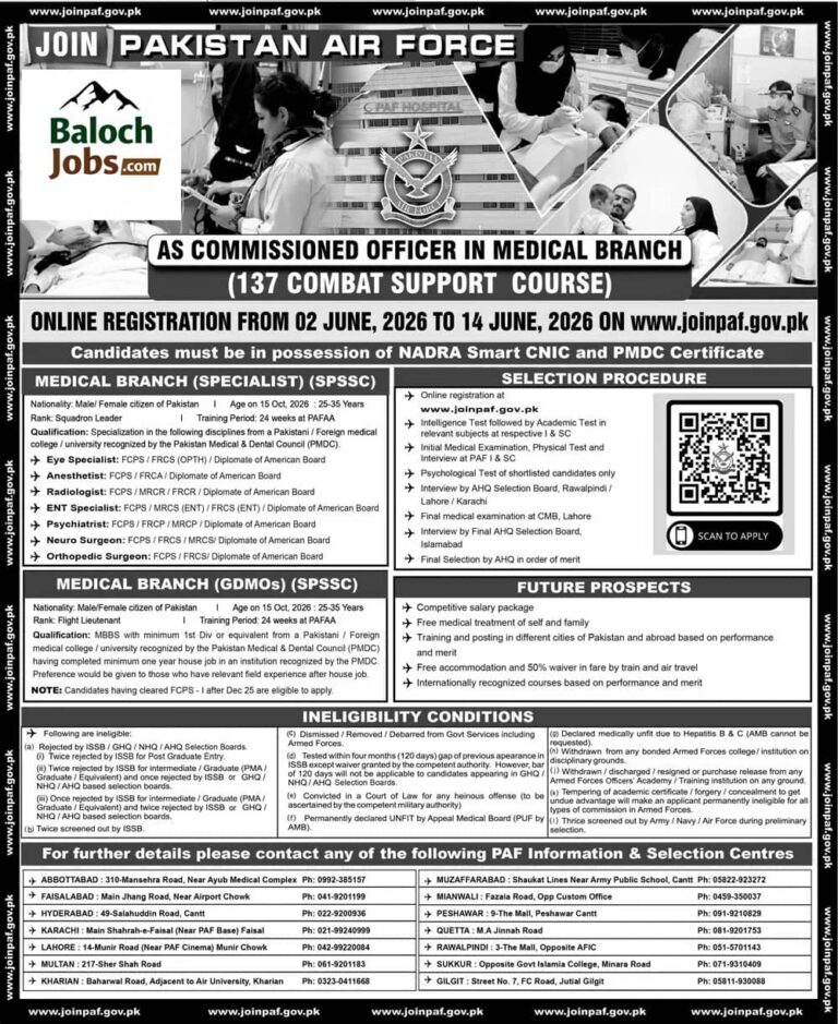 PAF Medical Branch Jobs 2026