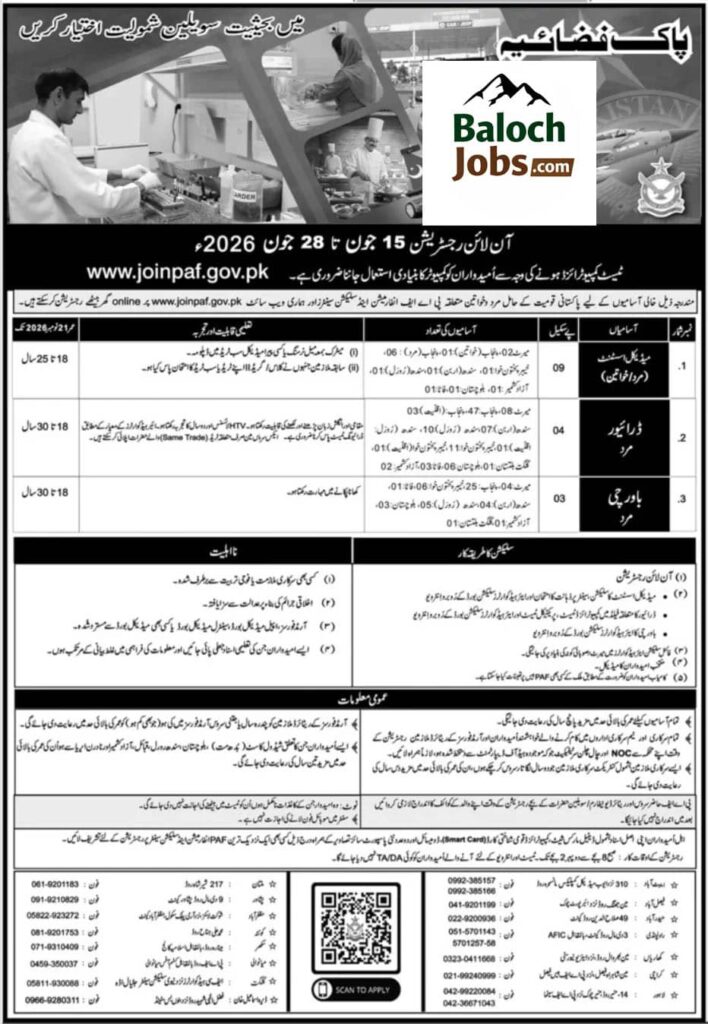 Pakistan Air Force PAF Civilian Jobs 2026 Online Registration