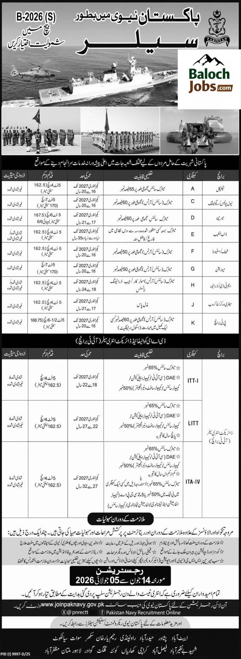 Pakistan Navy Sailor Jobs 2026 Online Registration
