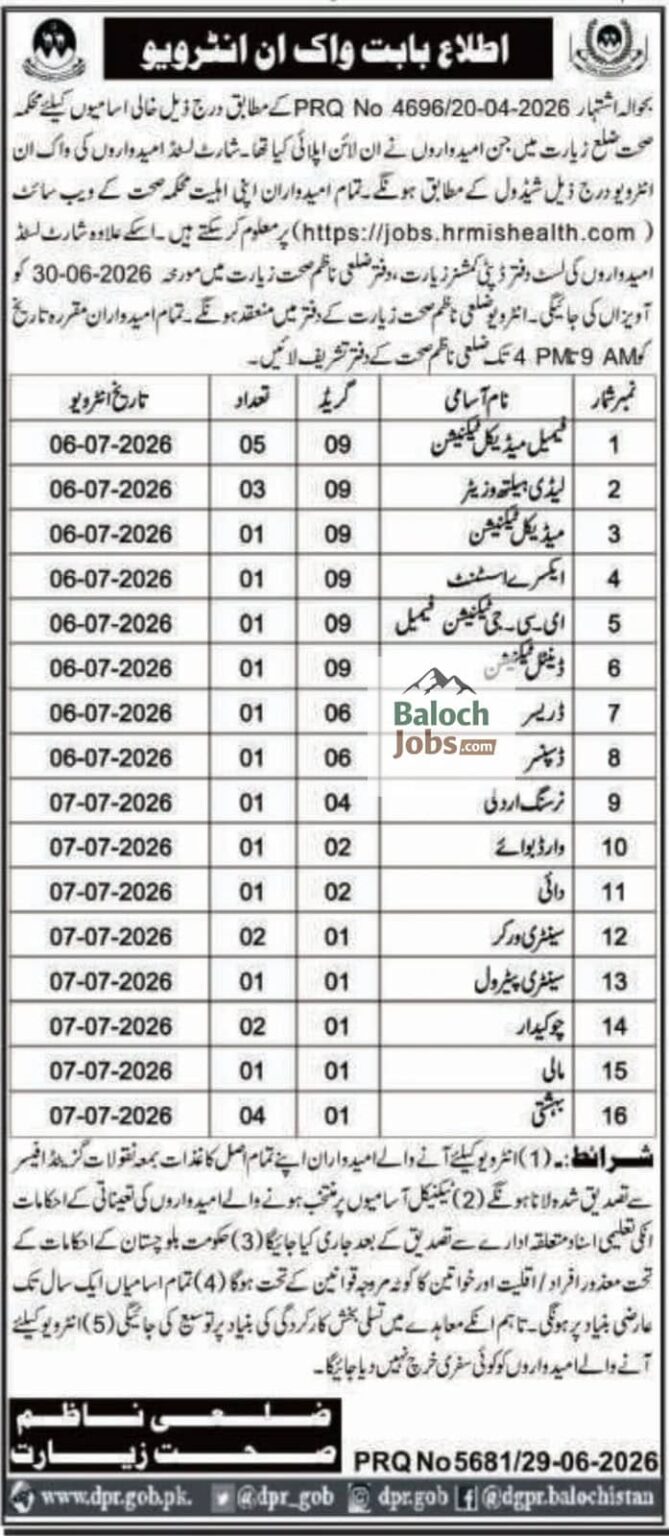 Health Department Ziarat Test Interview Schedule 2026 - Baloch Jobs