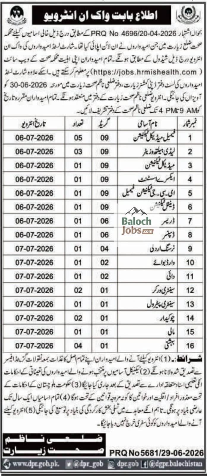 Health Department Ziarat Test Interview Schedule 2026 - Baloch Jobs
